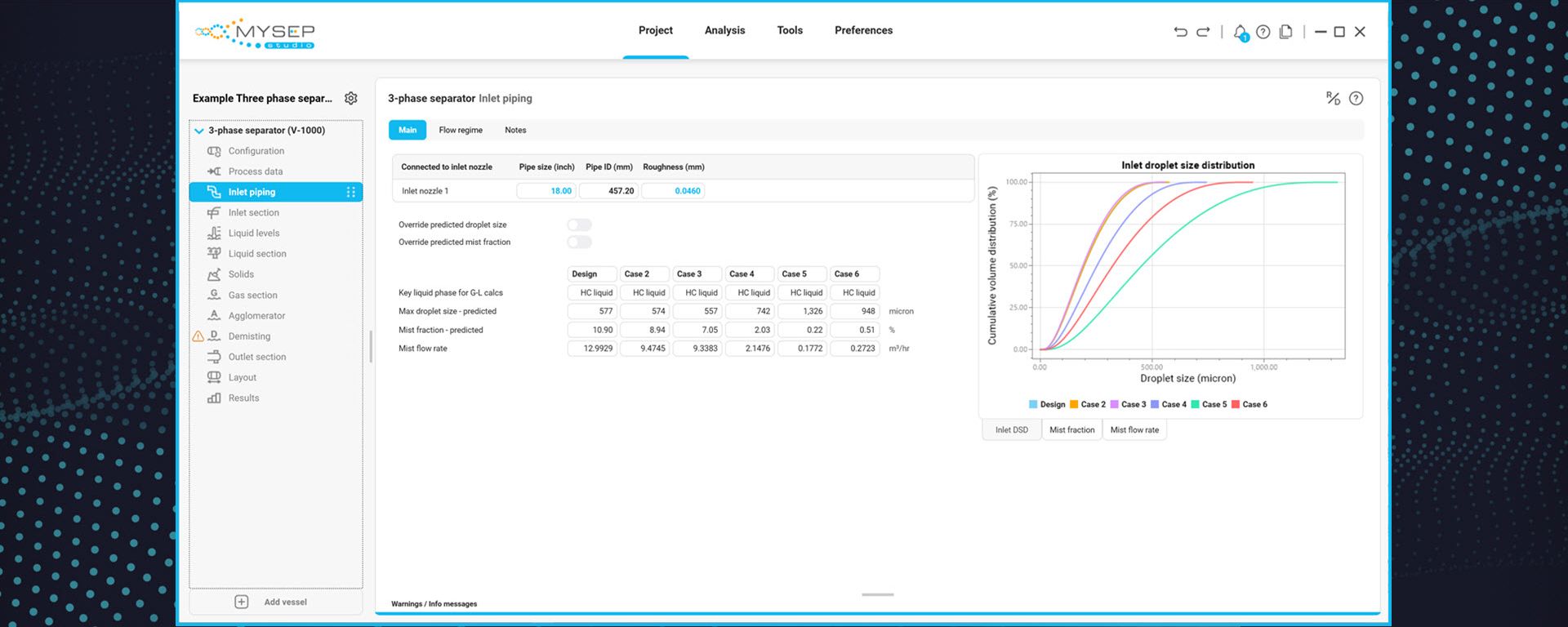 MySep Studio: Process separator simulation and design